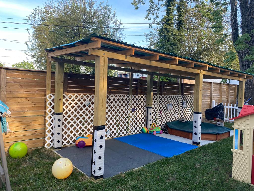 Early Learning Support Grant (ELSG) — Reinvestment