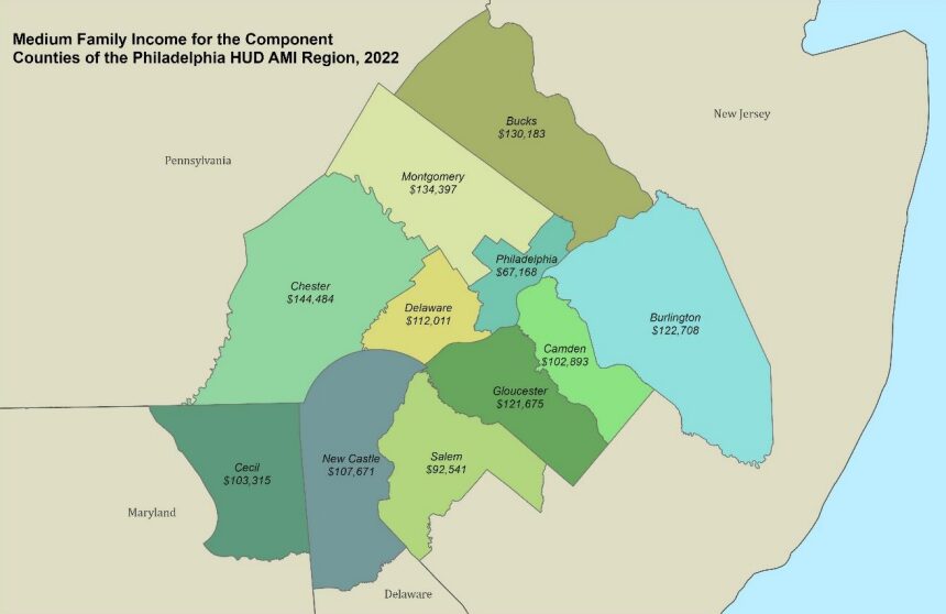 Why Many Philadelphians Cannot Afford Affordable Housing: Estimating an ...